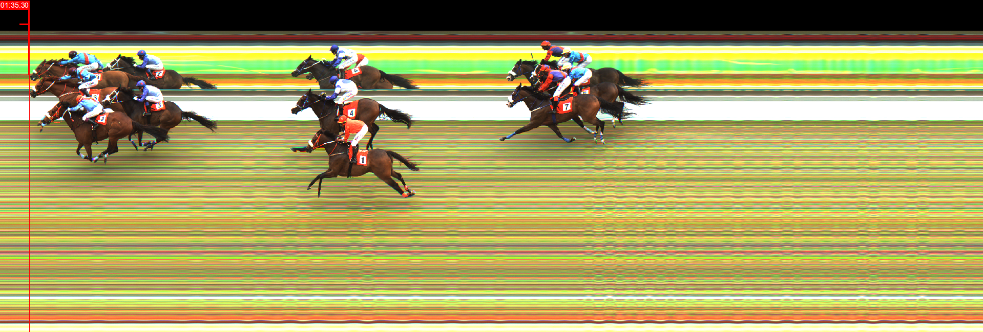 Horse Racing | Racing News | Betting | Mauritius Turf Club | Meeting 7 ...
