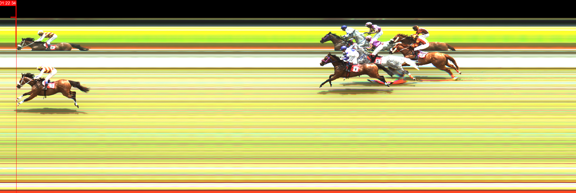 Horse Racing | Racing News | Betting | Mauritius Turf Club | Meeting 12 ...