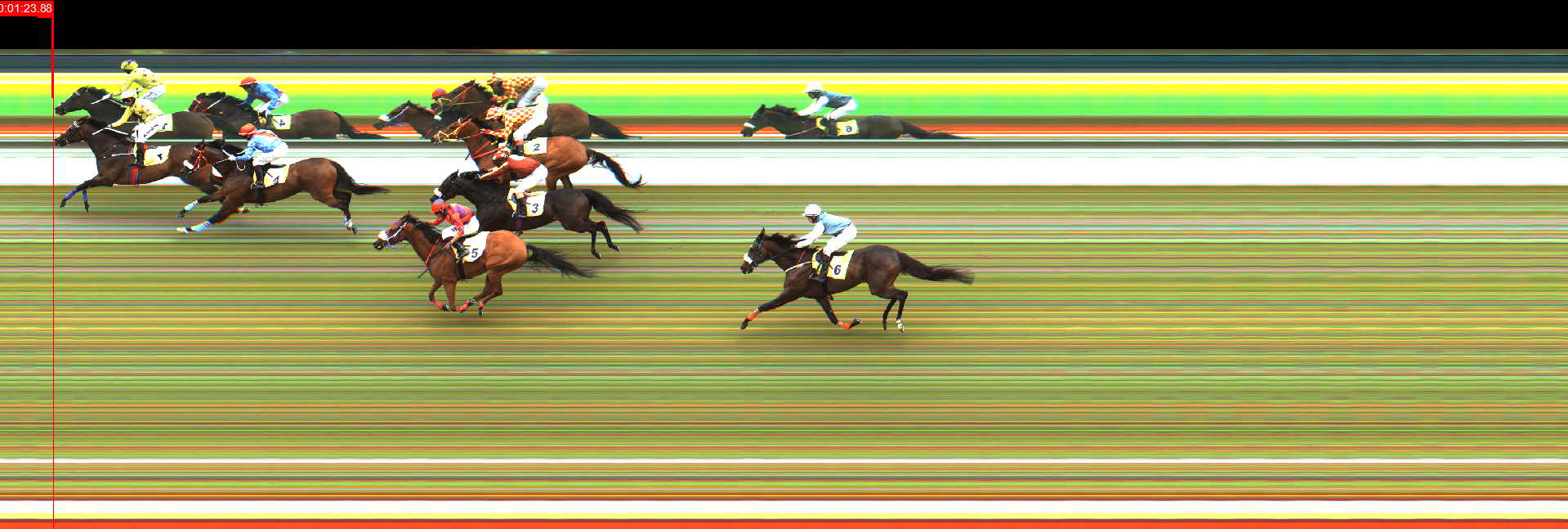 Horse Racing | Racing News | Betting | Mauritius Turf Club | Meeting 12 ...