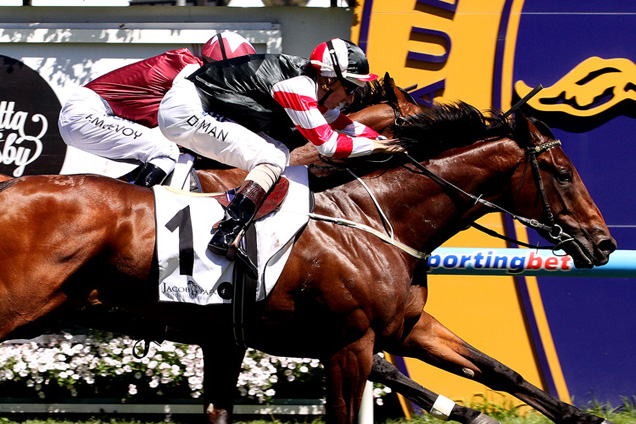 2021 Caulfield Classic: Race History | Racing and Sports