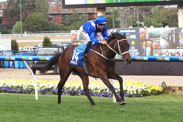 Winx Takes Second Cox Plate In A Canter | Racing and Sports