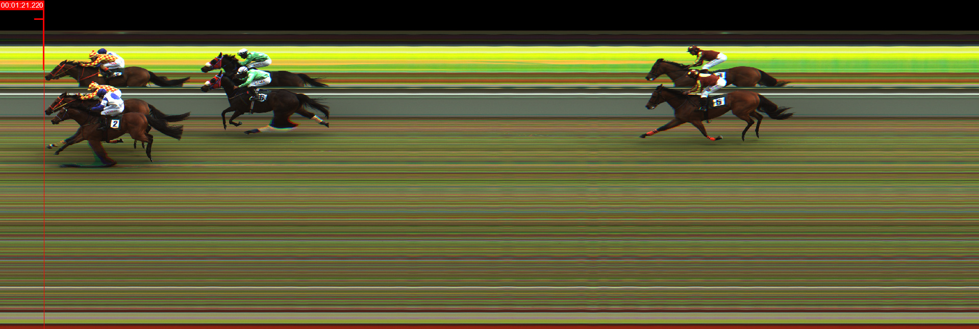 Horse Racing | Racing News | Betting | Mauritius Turf Club