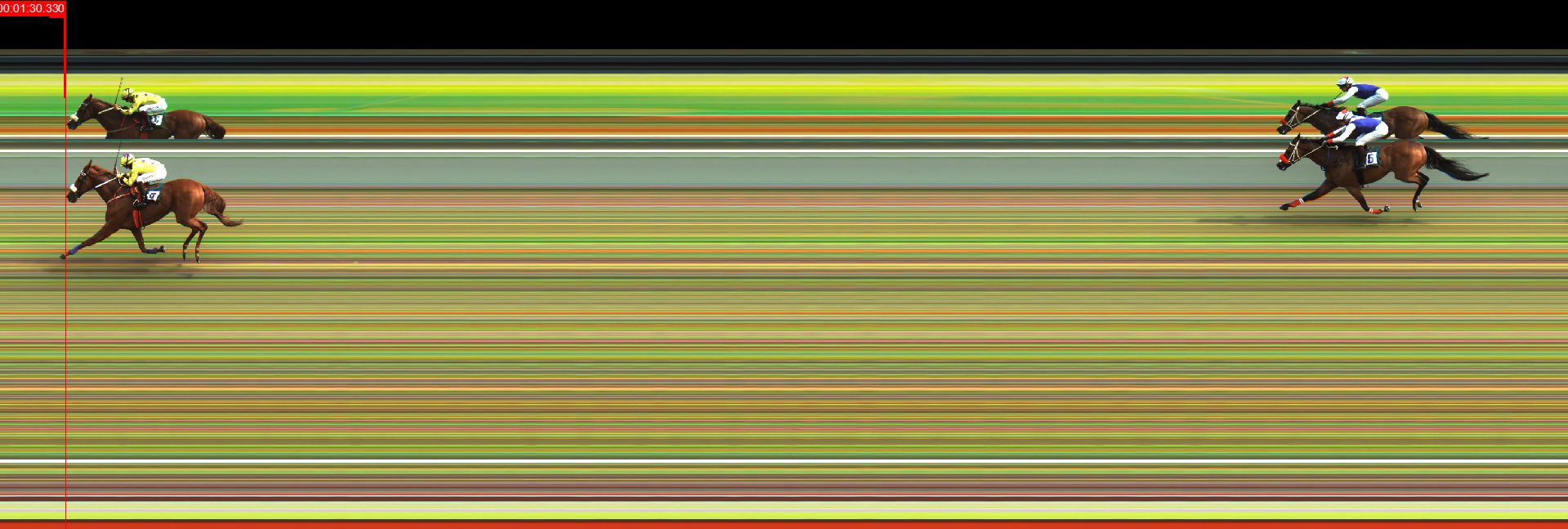 Horse Racing | Racing News | Betting | Mauritius Turf Club